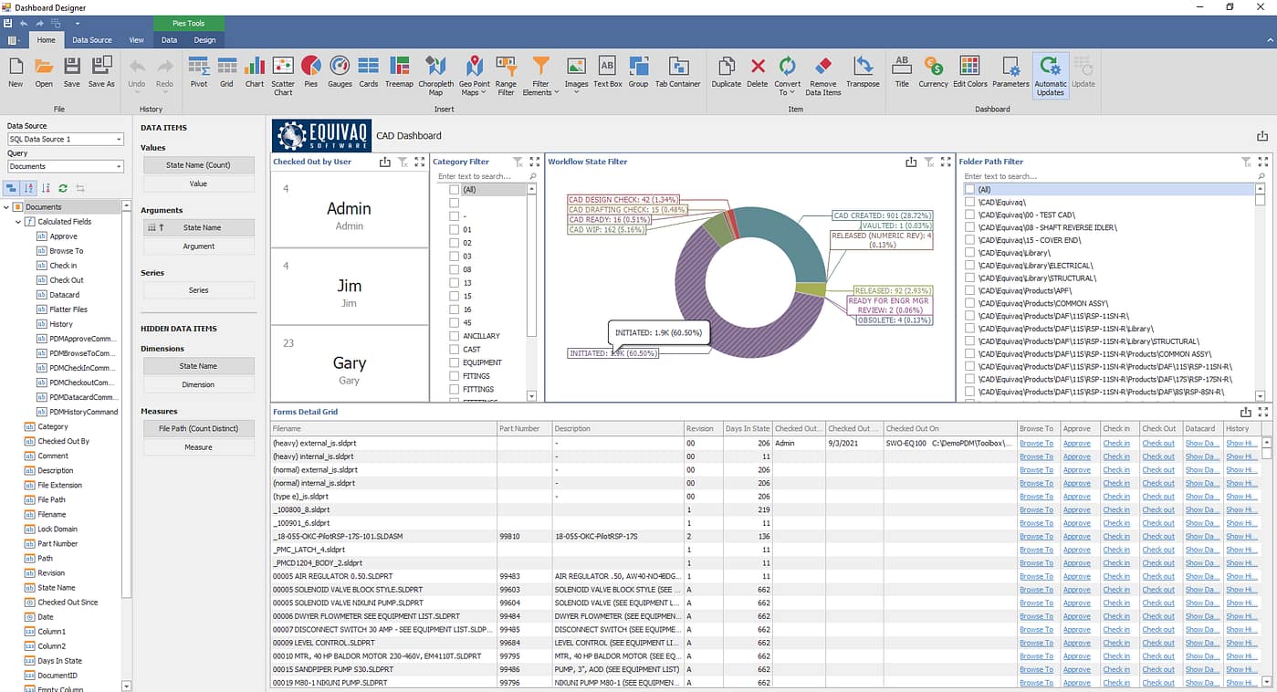 ATLAS Server – EQUIVAQ is now MLC