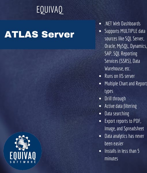 ATLAS Server – EQUIVAQ is now MLC